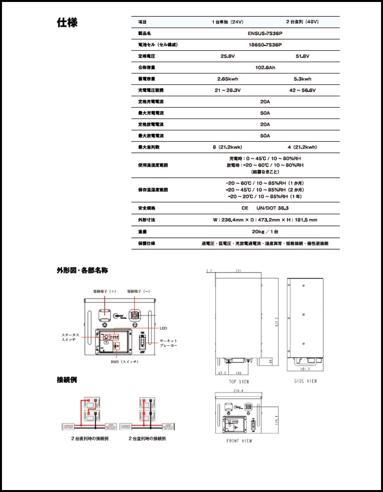 認定組合共販型】ENSUS-2/BMS搭載型リチウムイオン電池の販売代理店ネットワーク組成を支援しています。」【認定組合共同販売】組合共販委託商品モデル : FECOM中建連